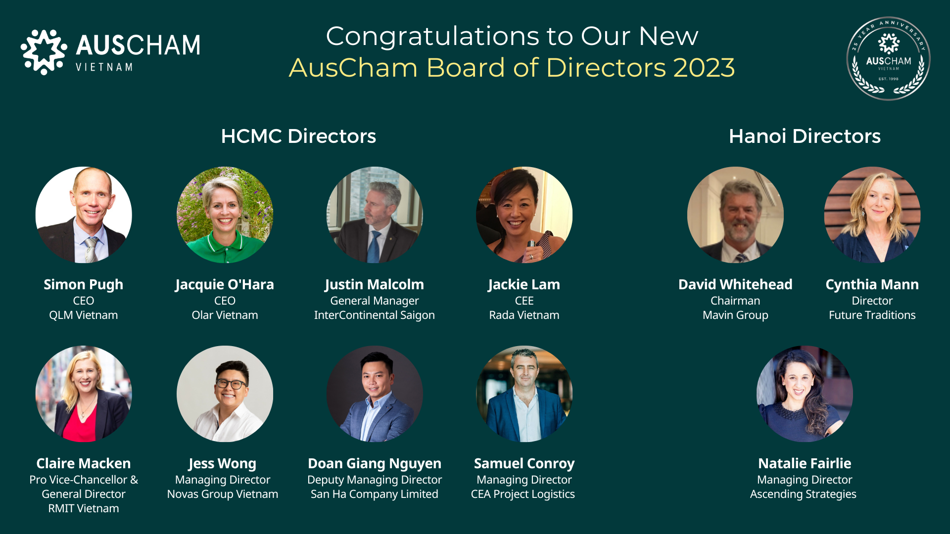 AusCham Board Directors 2023 Announcement | AusCham Vietnam